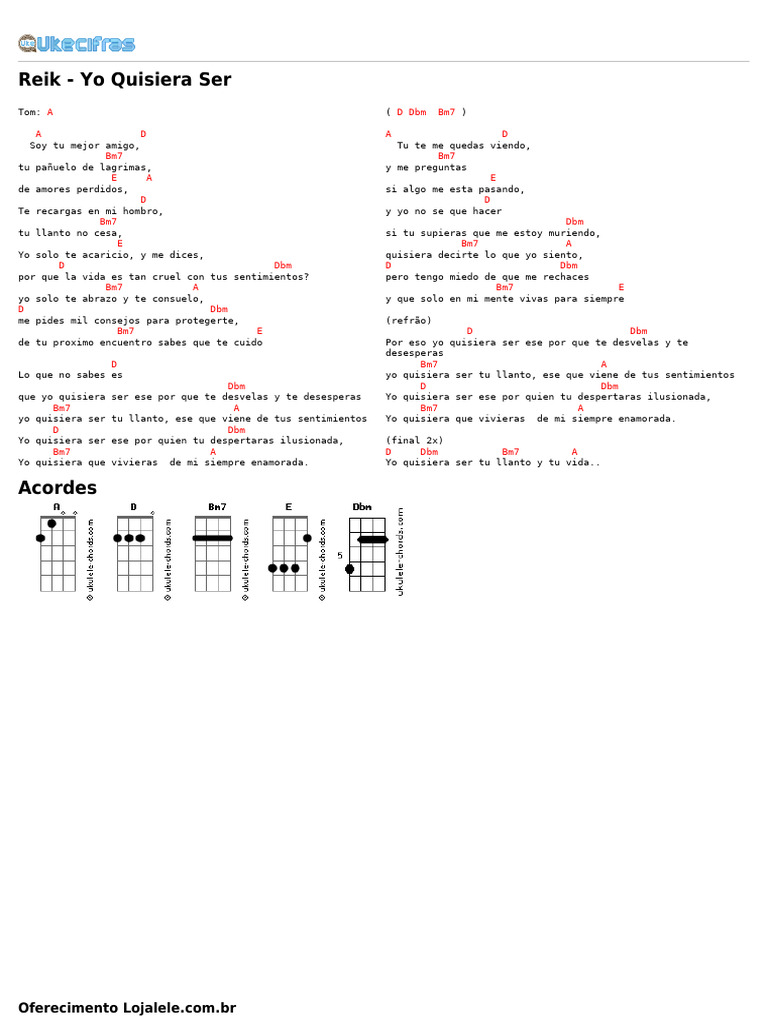 Reik - Yo Quisiera Ser (Uke Cifras) | PDF