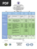 Accomplishment Report (RDELC) | PDF | Teachers | Learning