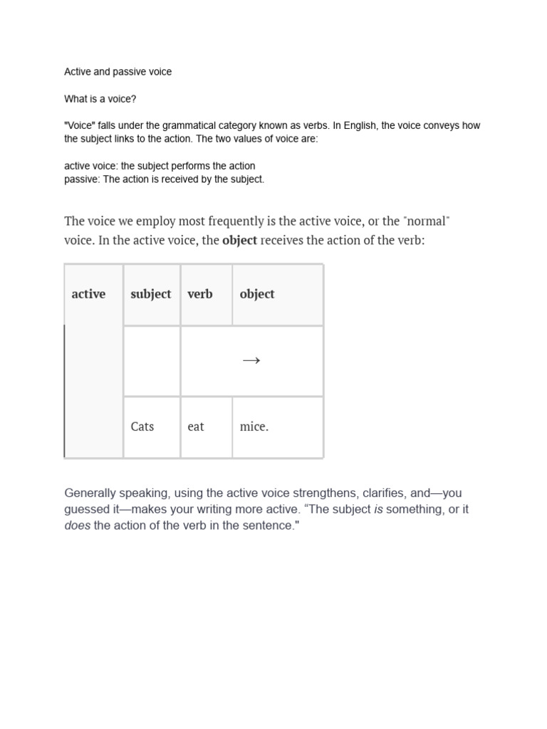 Active and Passive Voice | PDF | Perfect (Grammar) | Verb
