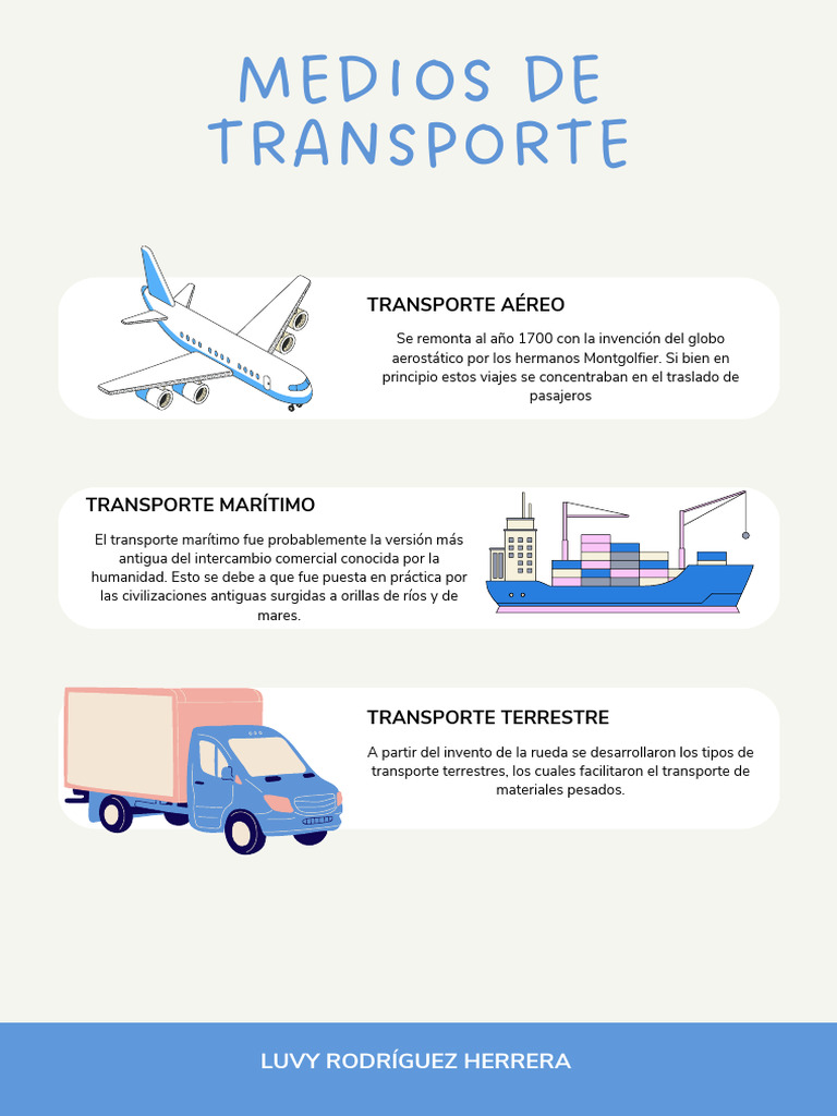 Infografía Medios de transporte | PDF