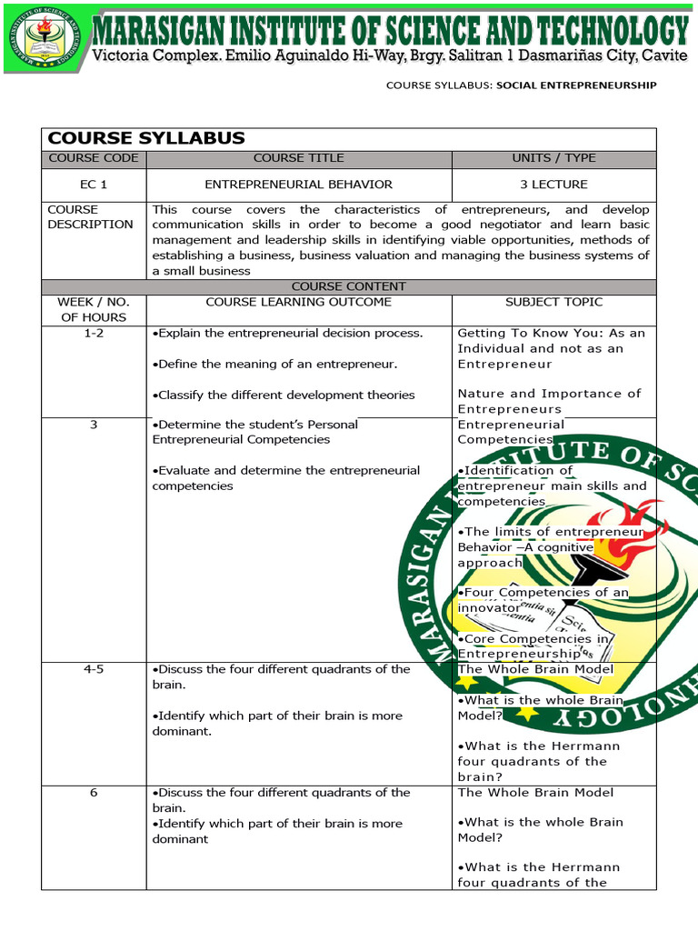 Entrepreneurial Behaviour Syllabus | PDF | Entrepreneurship | Psychological Concepts