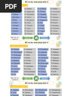 BẢNG HÓA TRỊ | PDF