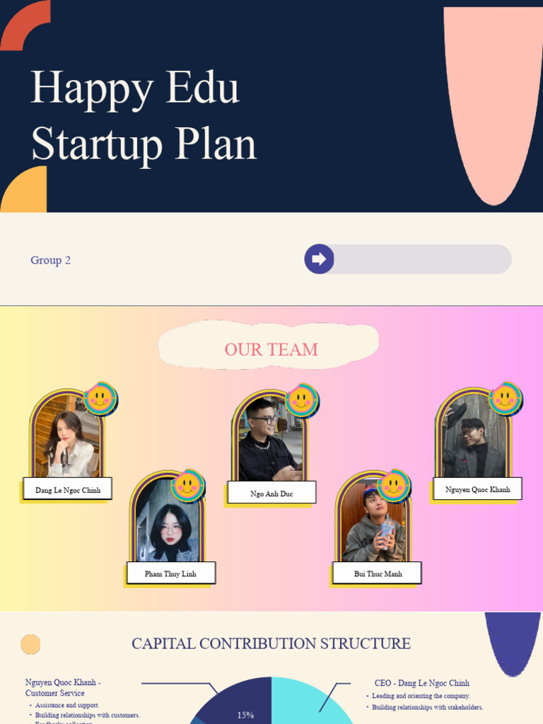 EXE101 Final-Presentation Sample | PDF | Sales | Financial Economics