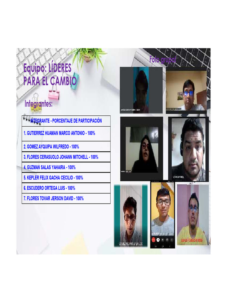 Entregable Grupo 5 - Liderazgo Personal - Pe2 | PDF | Estrés (biología ...