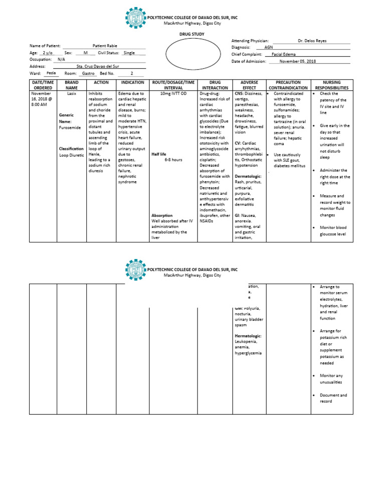 Drug Study - Furosemide | PDF | Medical Specialties | Drugs