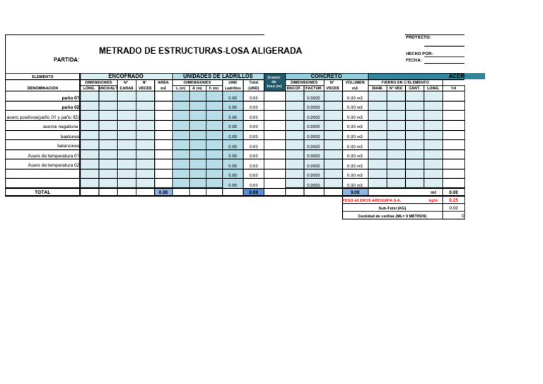 Metrado Losa Aligerada | PDF