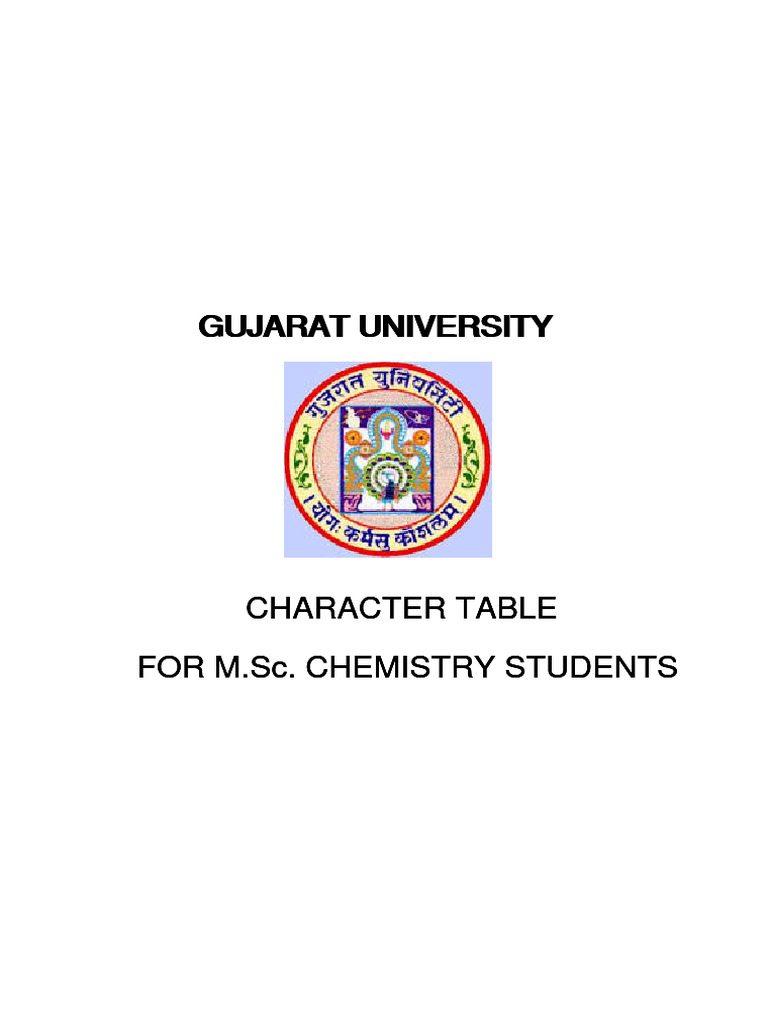 Character Table | Download Free PDF | Chess | Chess Theory