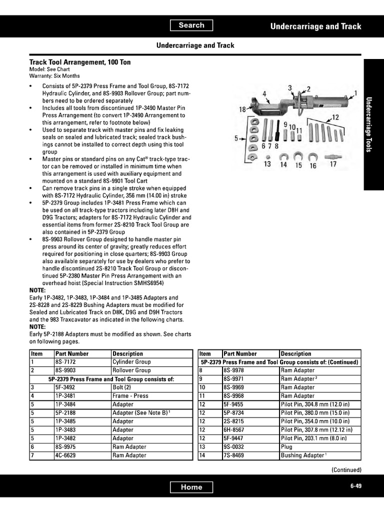 Track Tool 100ton | PDF