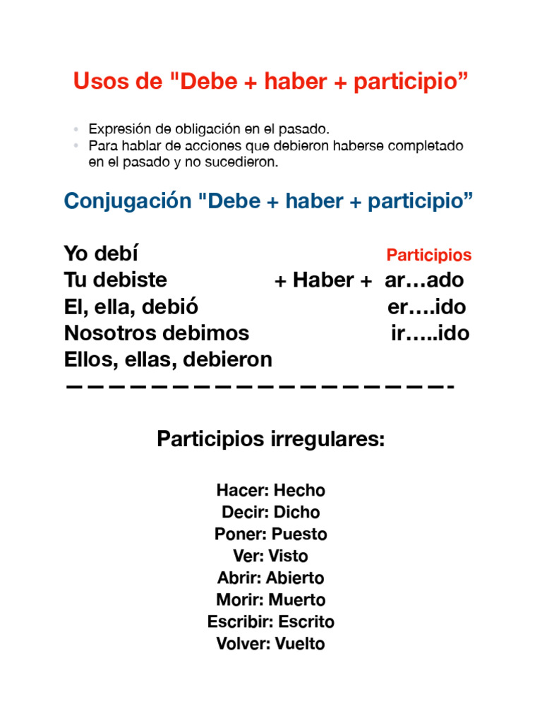 Debe + Haber + Participio | PDF