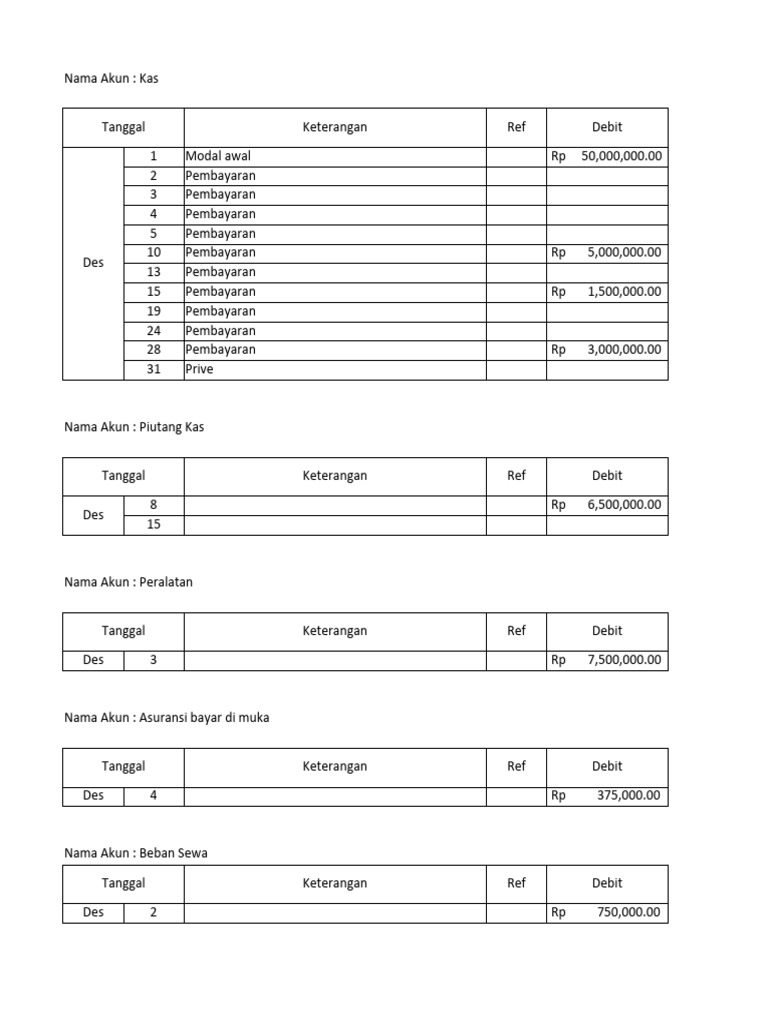 Buku Besar PT. KMA Periode 2015 | PDF