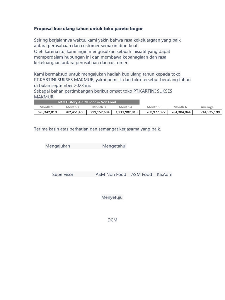 Proposal Kue Ulang Tahun Untuk Toko Pareto Bogor | PDF