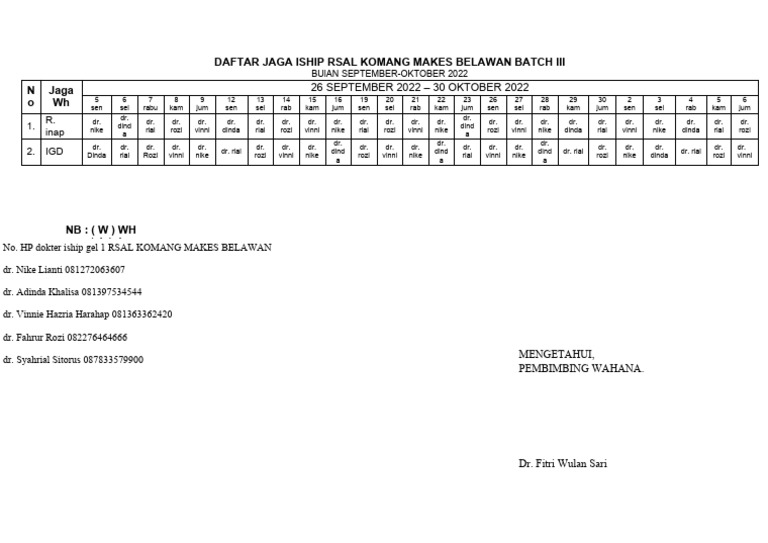 Contoh Jadwal Jaga | PDF