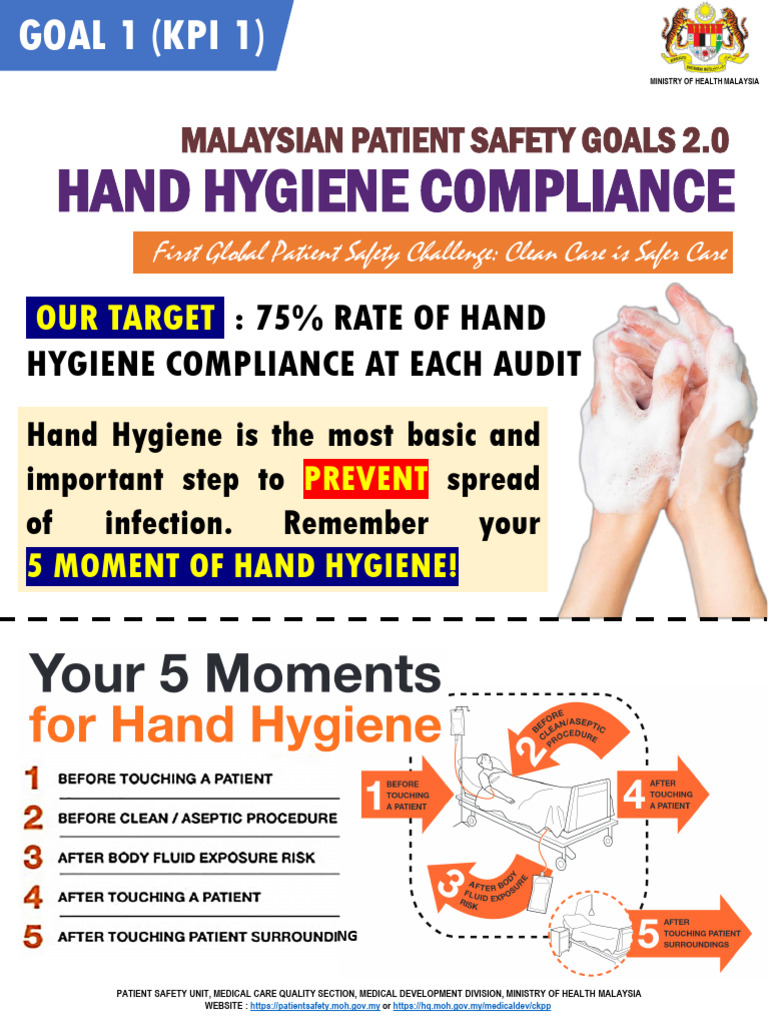 MSPG Infographic 2 | PDF | Patient | Patient Safety