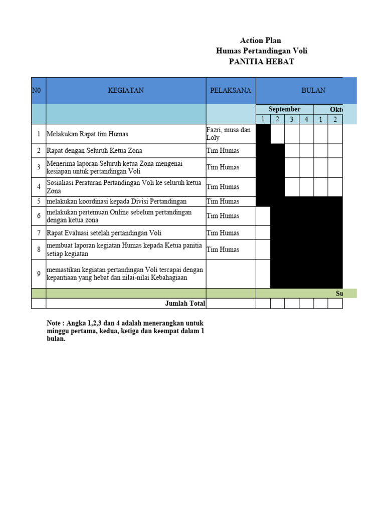 Action Plan Humas Voli | PDF
