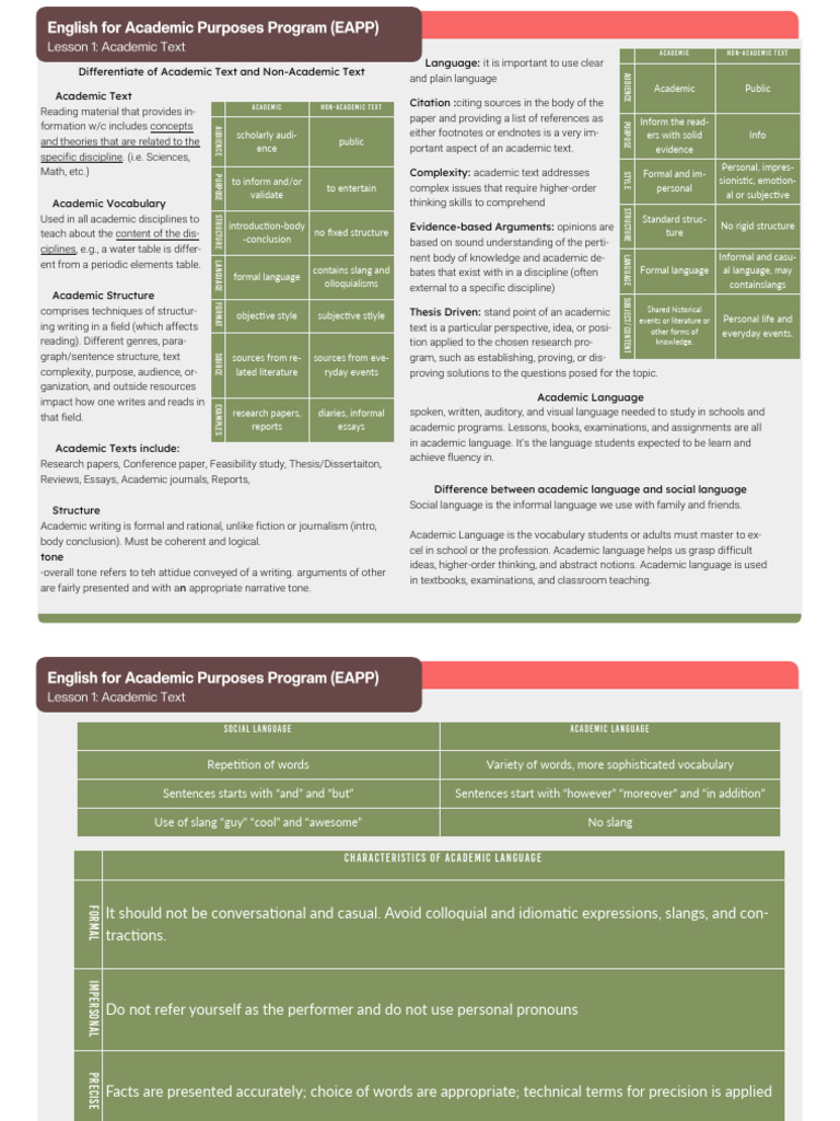 Eapp Q1 | PDF | Citation | Essays Eapp Q1 | PDF | Citation | Essays