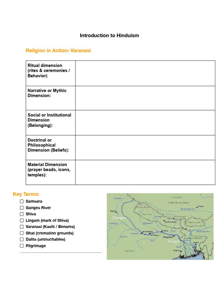 Introduction To World Religions Hinduism | Download Free PDF | Vedas ...