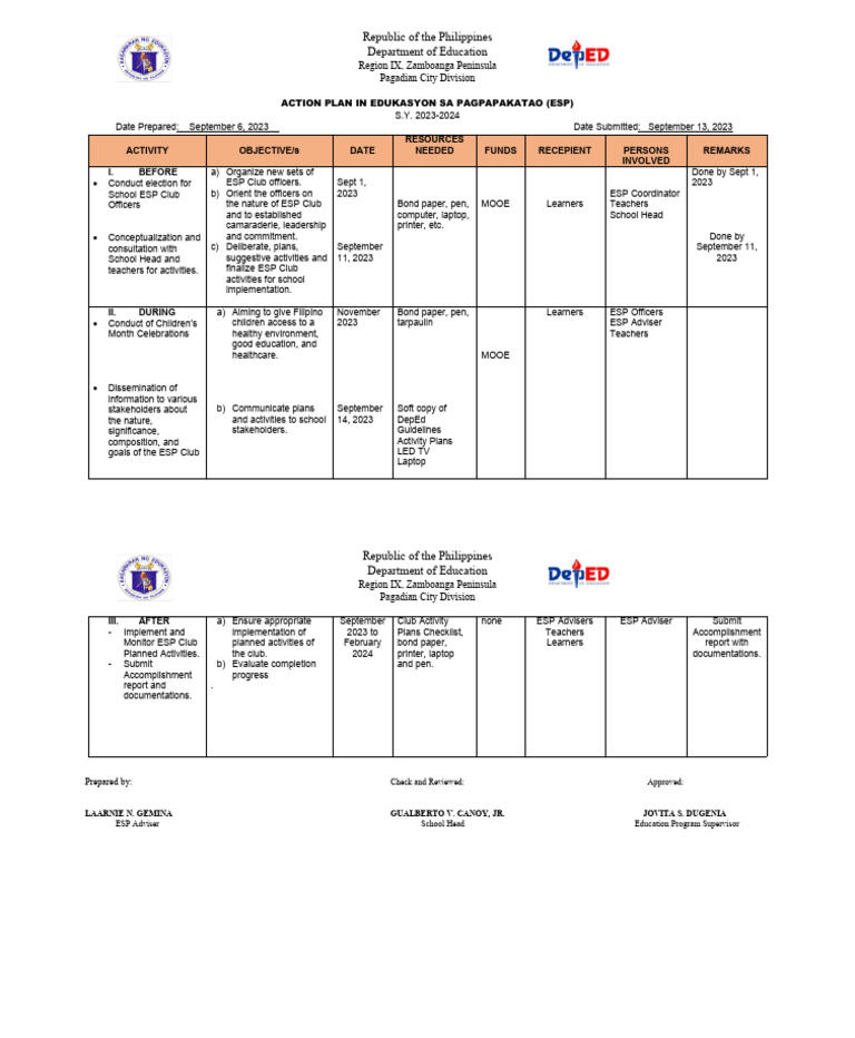 Action Plan ESP 2023 24 | PDF
