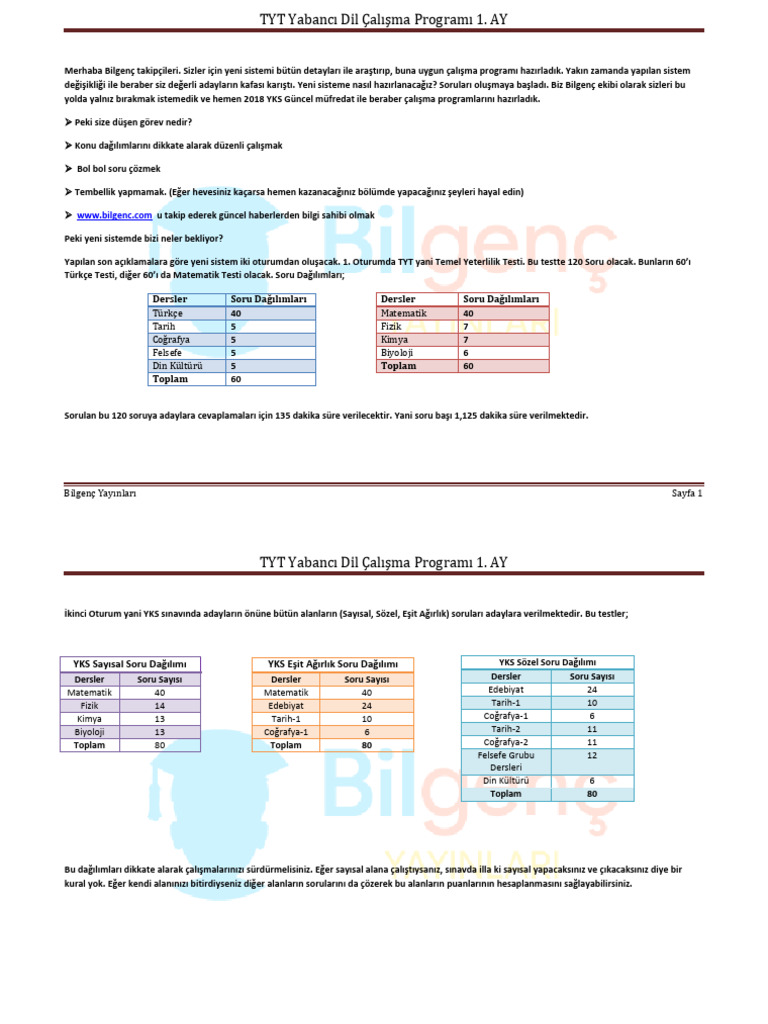 Tyt Yabanci Dil Calisma Programi 1 Ay | PDF