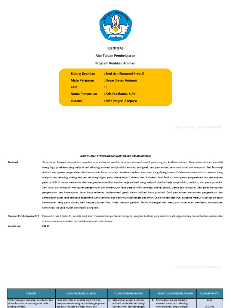 106 Draf 2 ATP Aris Pradianto SMKN 2 Jepara | PDF