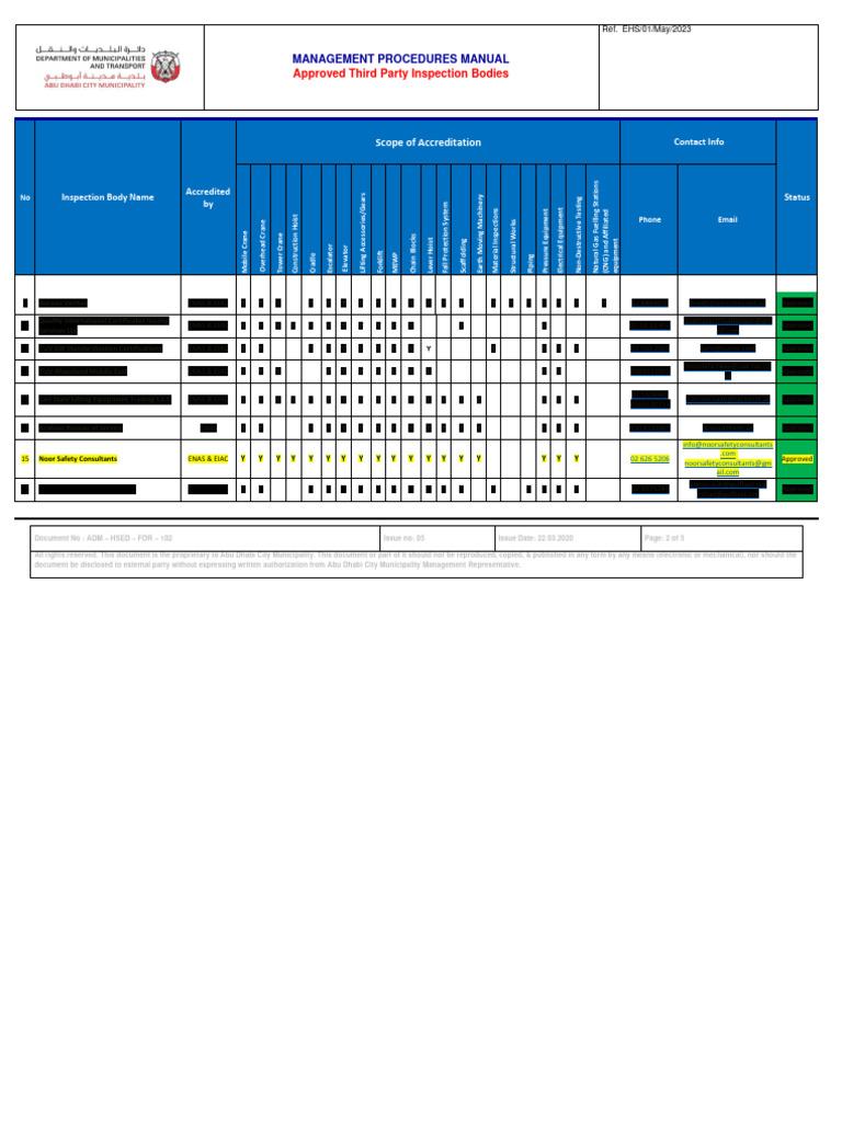 Kjhu NH | PDF | Crane (Machine) | Manufactured Goods