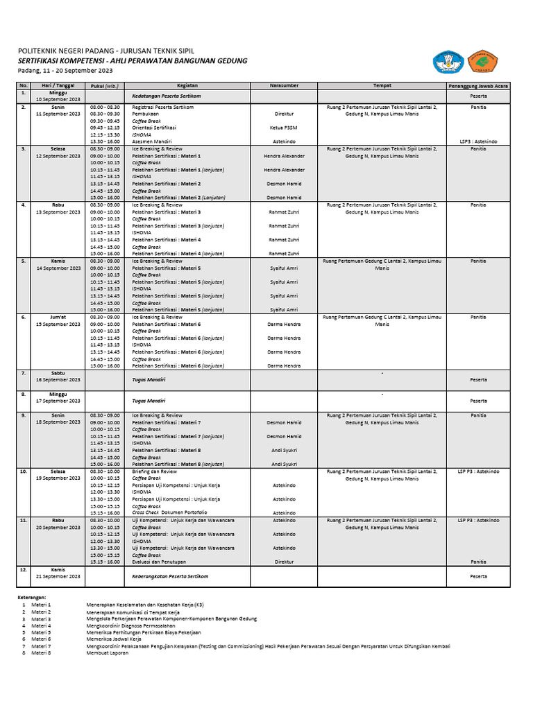 Agenda Sertikom Perawatan Gedung PNP 2023 | PDF