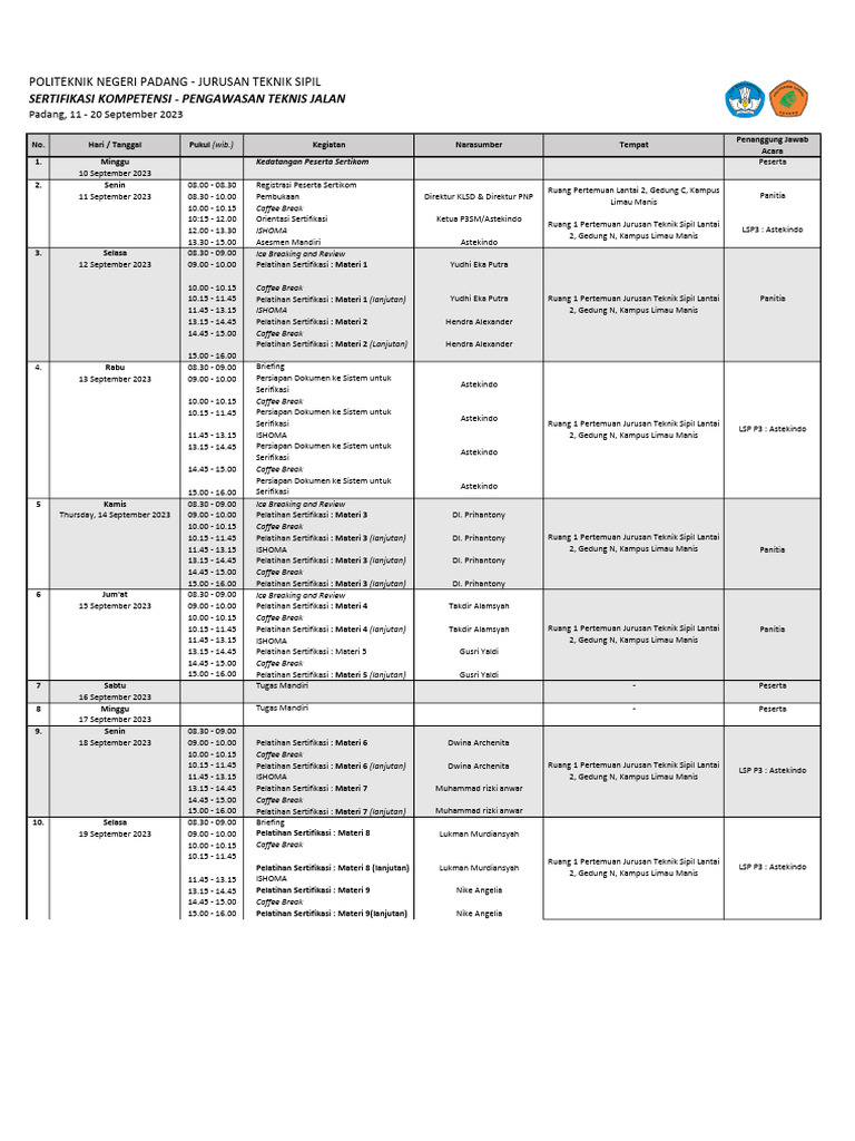 Run Down Acara Sertikom Jalan - Sipil PNP | PDF