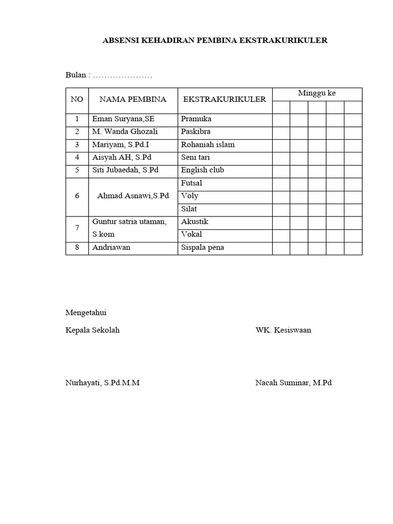 Absensi Kehadiran Pembina Ekstrakurikuler | PDF