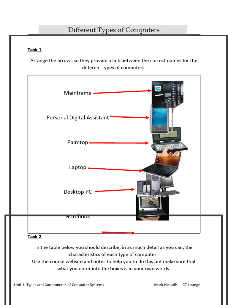 Task3 Types of Computers | PDF | Personal Computers | Laptop