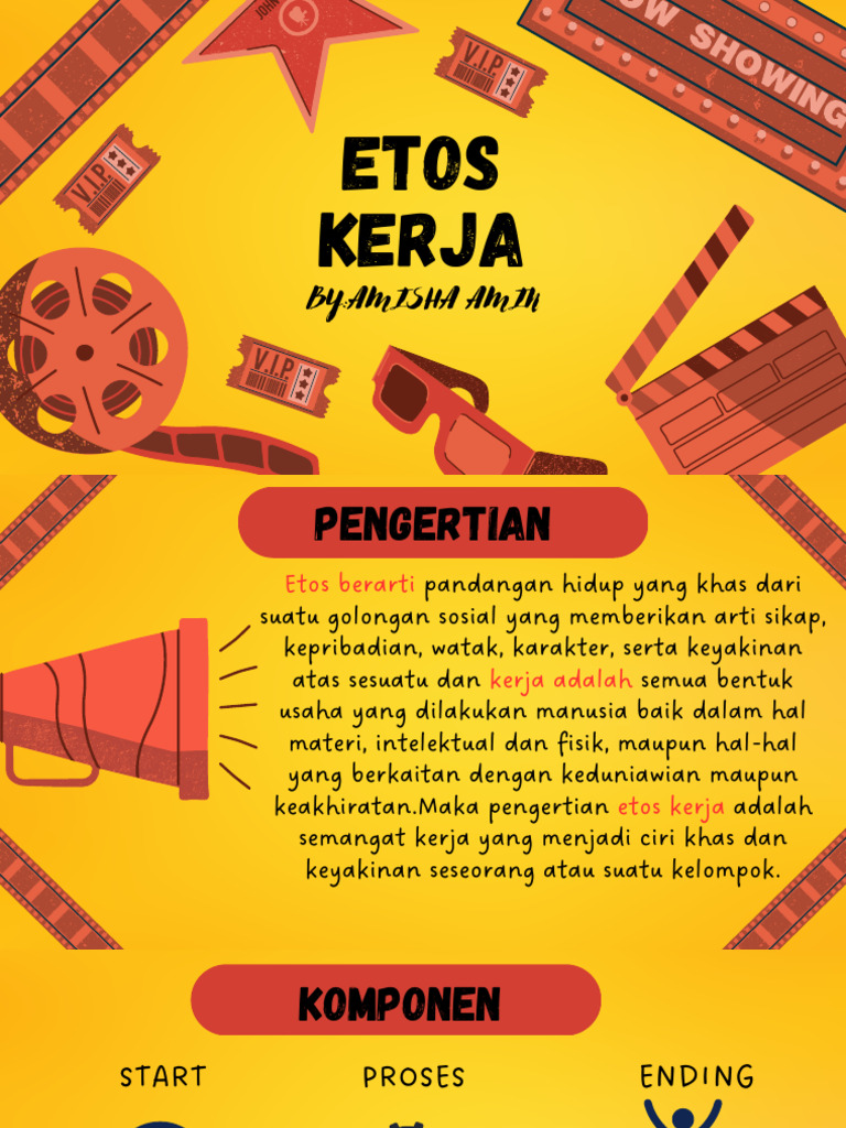 Etos Kerja | PDF