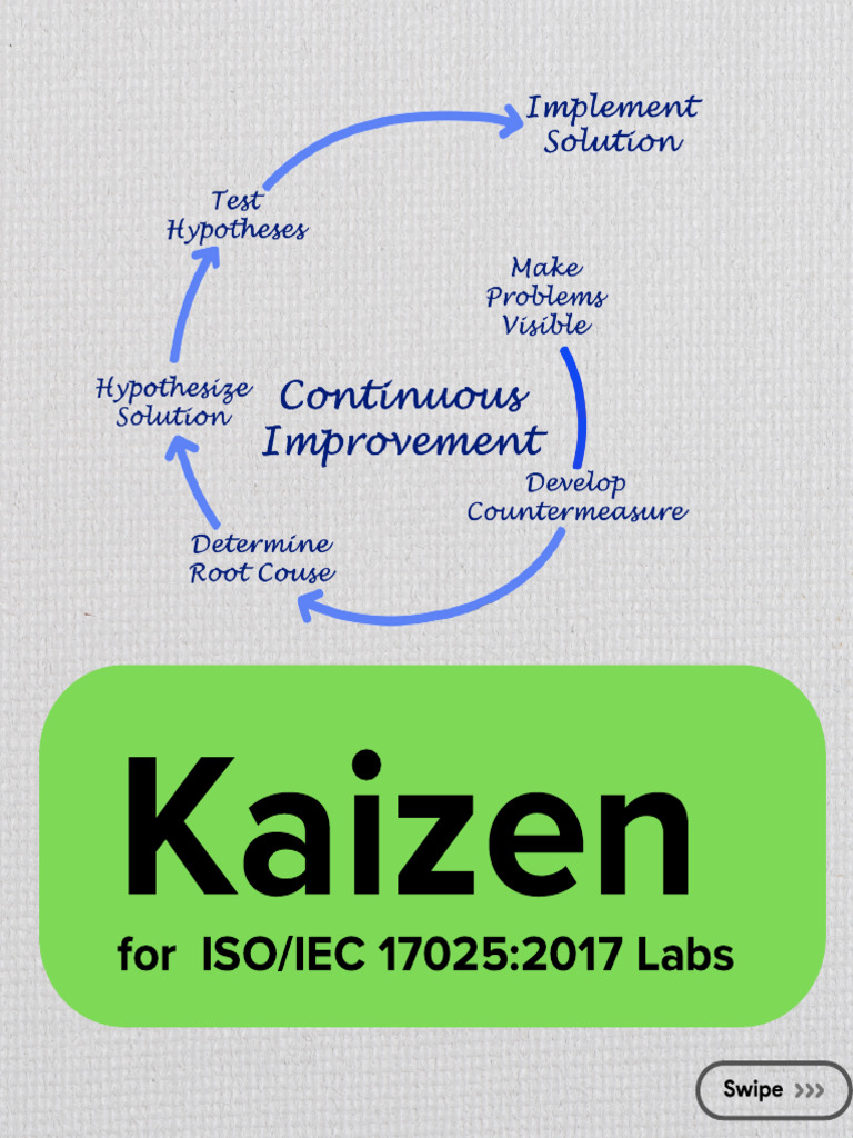Kaizen For ISO 17025 Labs | PDF