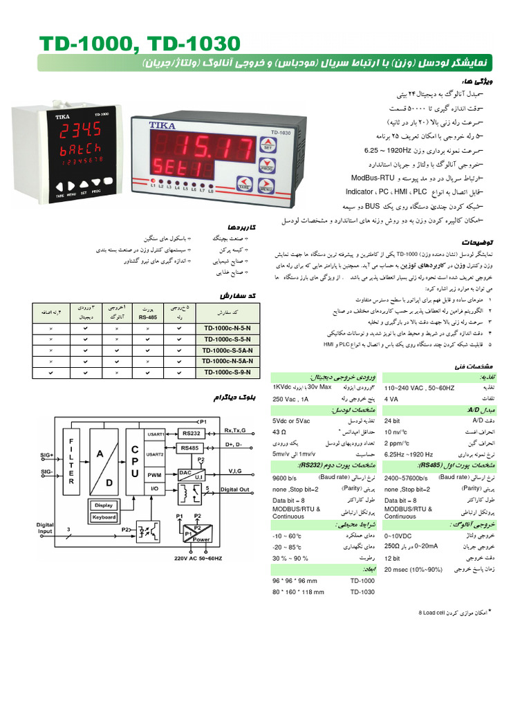 Datasheet TD-1000 (PDF) 2 | PDF