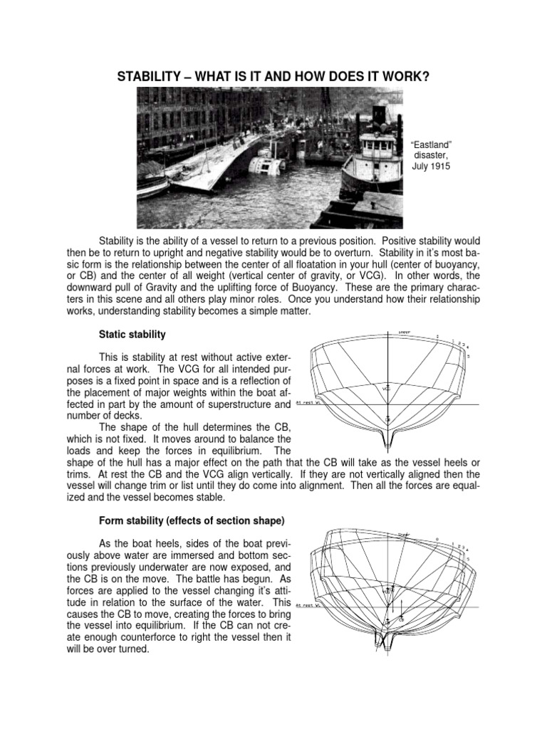 Stability Made Simple 1693192977 | PDF | Hull (Watercraft) | Ships