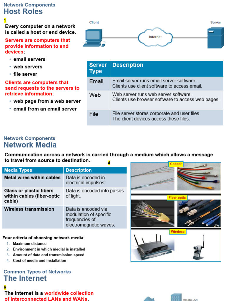 Topic 1 - Introduction To Networking | Download Free PDF | Computer Network | Ip Address
