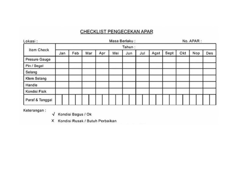 Form Monitoring Apar | PDF