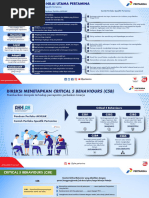 ONE Pertamina | PDF
