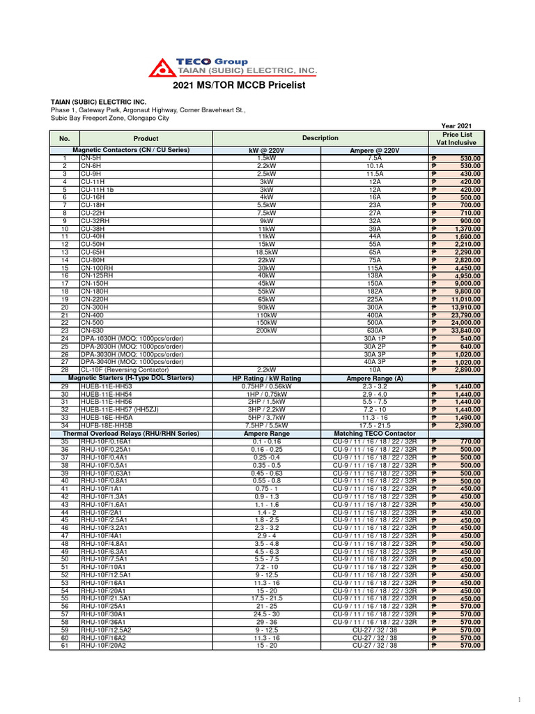 2021 TAIAN Electric Price List | PDF | Power (Physics) | Electric Power