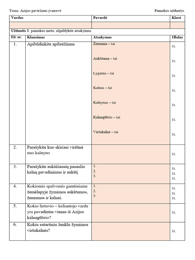 Azijos Paviršiaus Įvairovė | PDF
