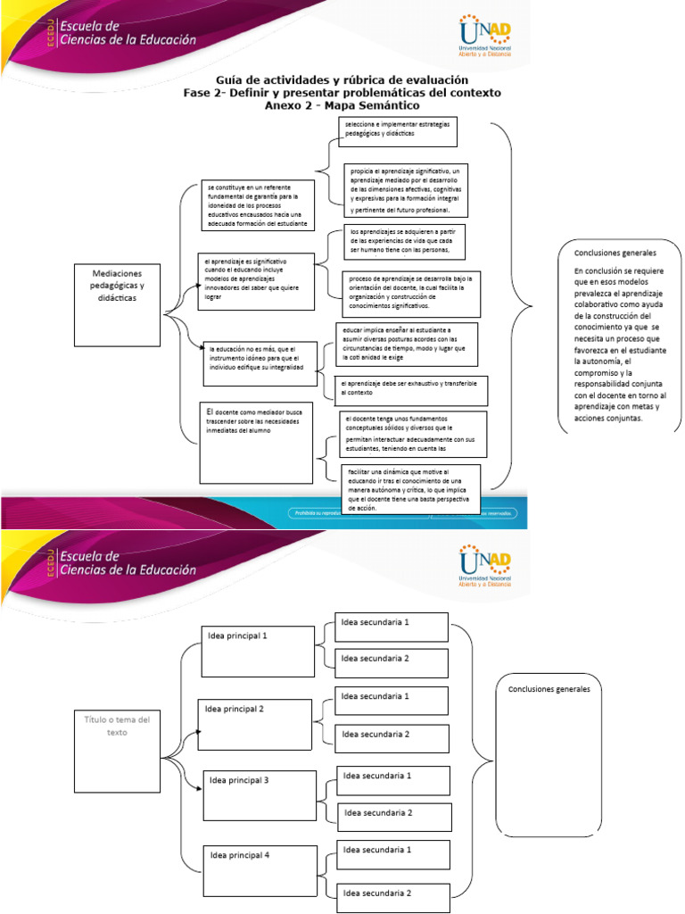 Anexo 2-Mapa Semántico | PDF | Aprendizaje | Maestros