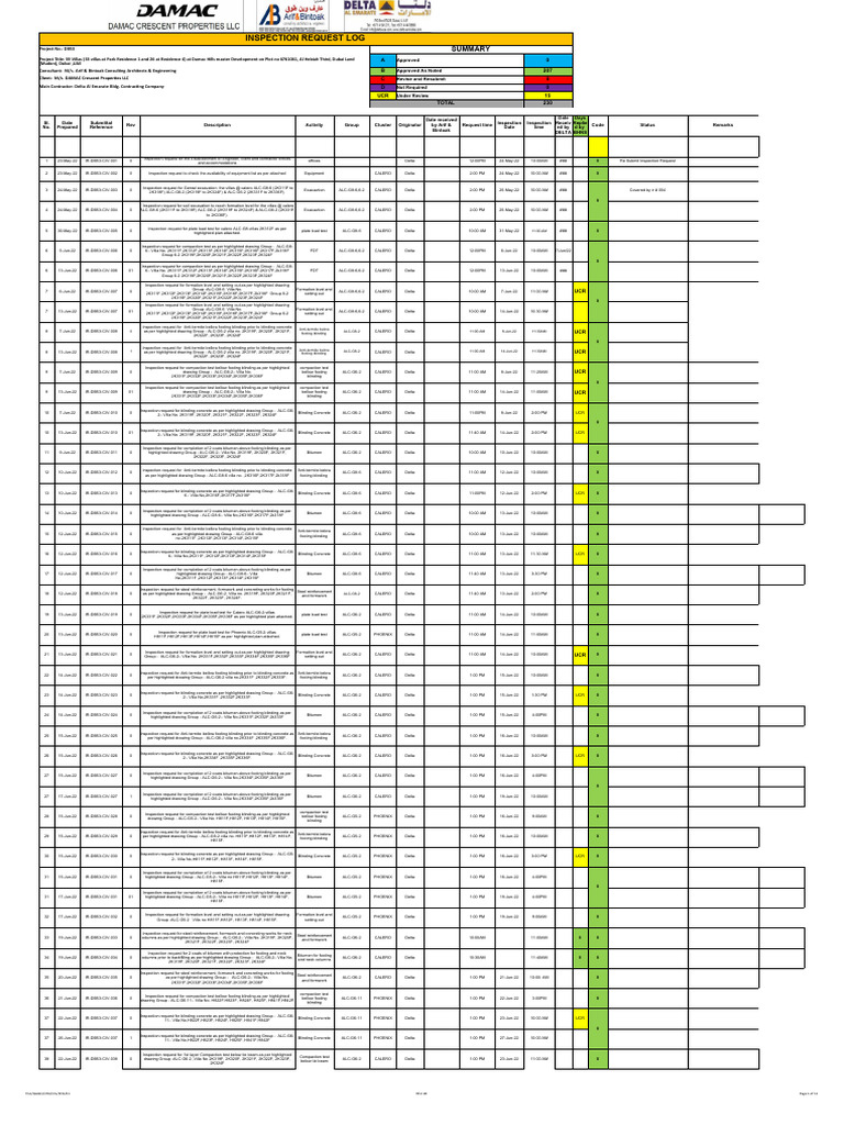 Book 1 | PDF | Materials | Building Engineering