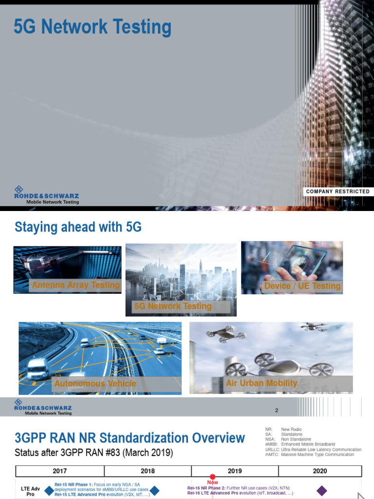 5G NR Drive Test Solution 20190717 - Ext | PDF | Duplex ...