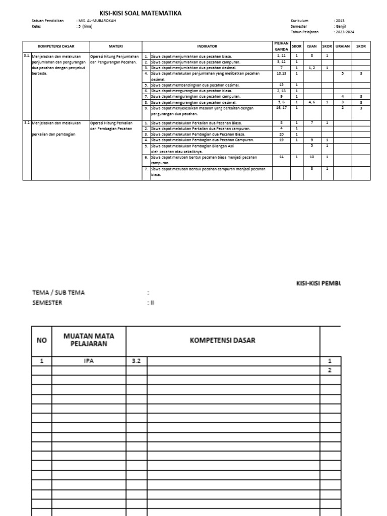 Kisi Soal MTK KLS 5, PTS-1 TP 2023-2024 | PDF