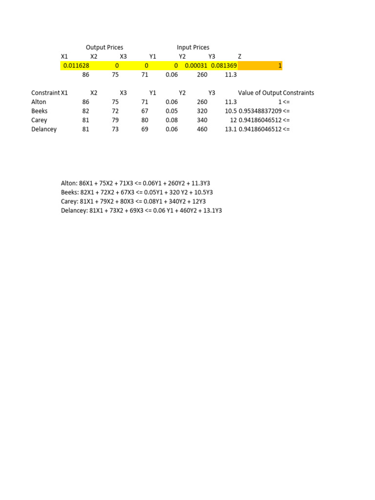 Data Envelopment Analysis Sample Computation | PDF | Applied Mathematics | Computer Science