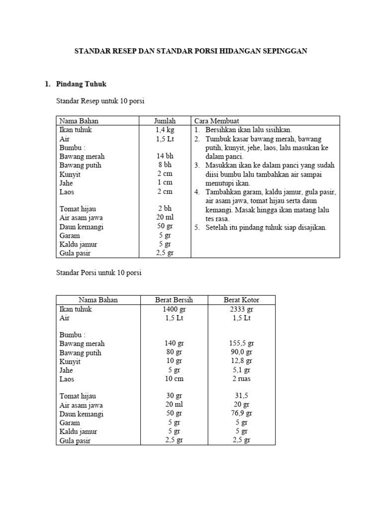 Standar Resep Dan Standar Porsi Hidangan Sepinggan | PDF