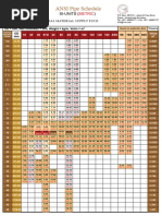 DN Pipe Size Chart in Millimeters | PDF
