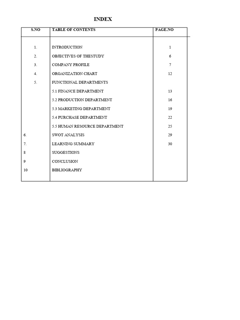 Jayalakshmi Textiles Sivabharathi 2022 PDF Human Resource