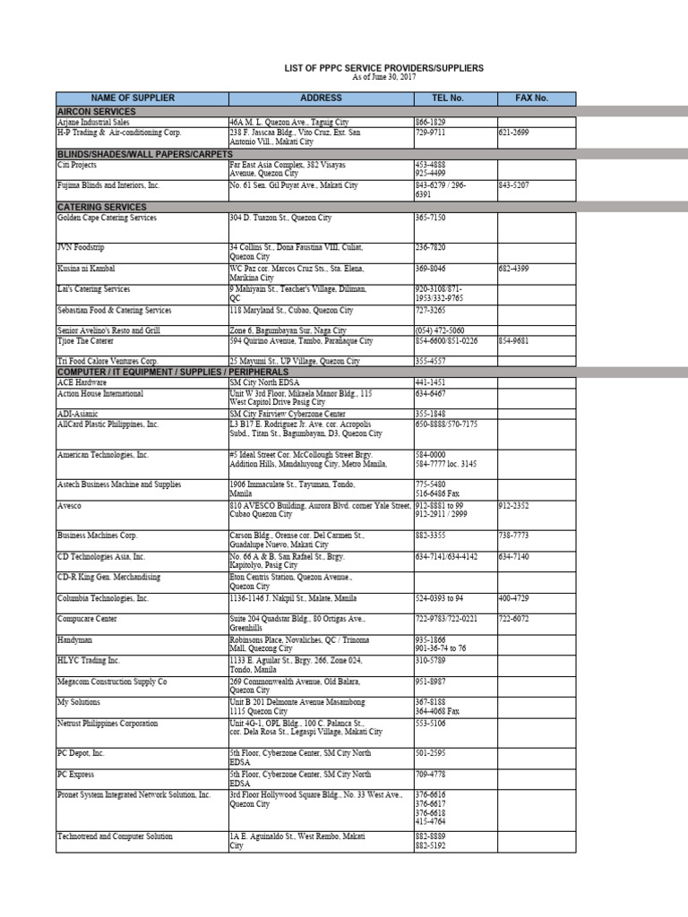 PPPC 06302017 Report Suppliers-List | PDF | Makati | Manila