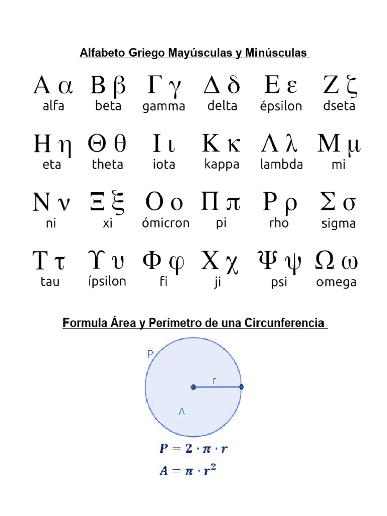 Alfabeto Griego Mayúsculas y Minúsculas | PDF