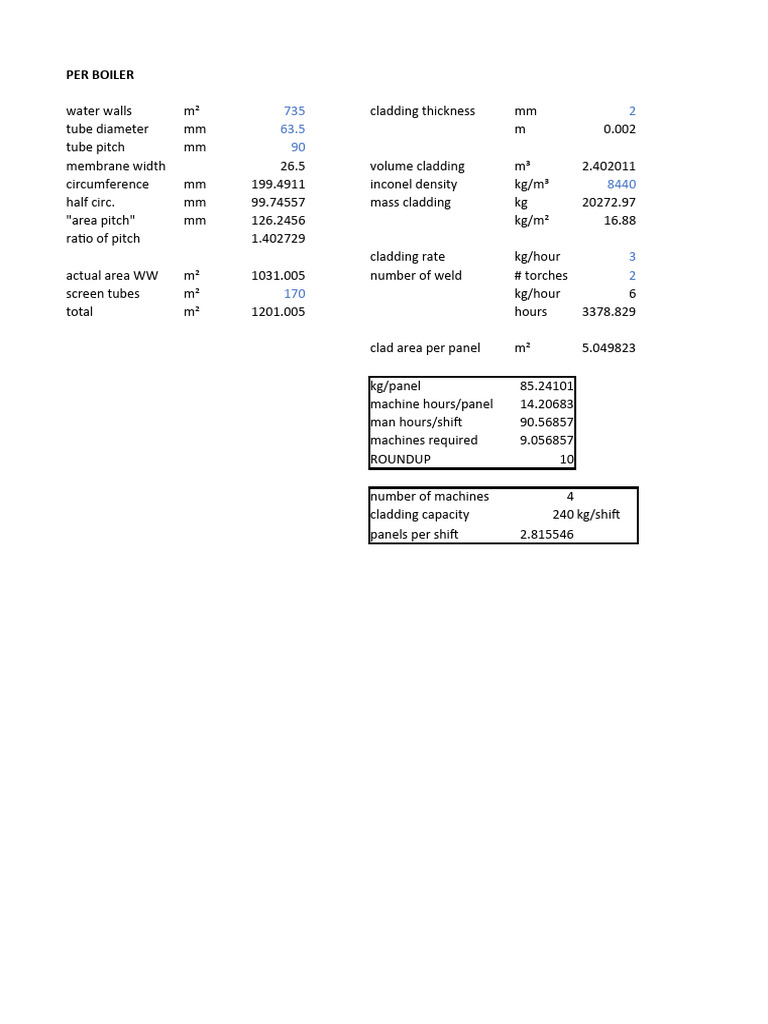 Inconel Cladding Calcs R00 | PDF | Metrology | Industrial Processes