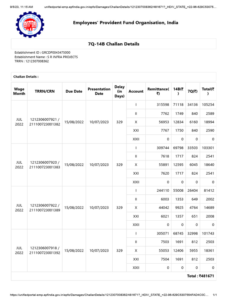 7Q-14B Challan Summary for July 2022 | PDF | Government Of India ...