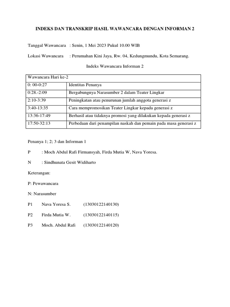 Transkrip Informan 2 - Hari Ke-2 | PDF | Seni